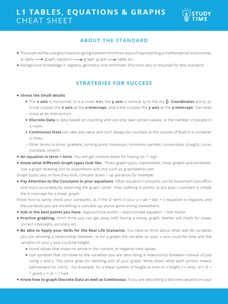 L1 Tables Cheatsheet Pdf Variable Mathematics Equations 2782