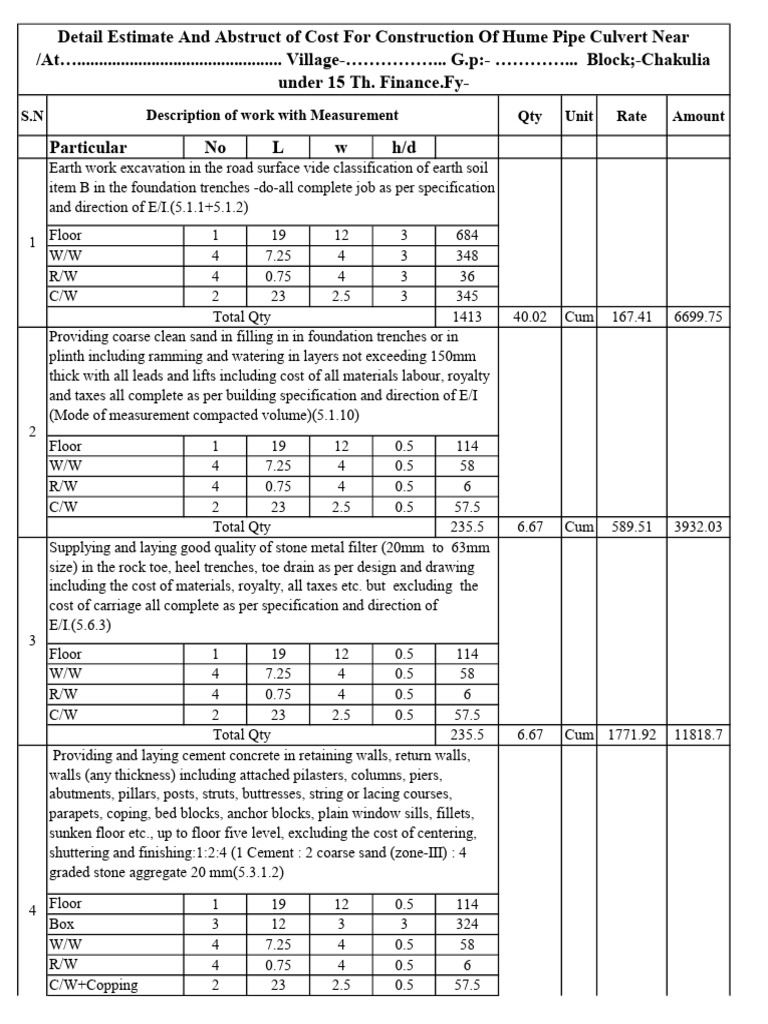 Hume Pipe Culvert Cost Estimate | PDF | Concrete | Architectural Elements