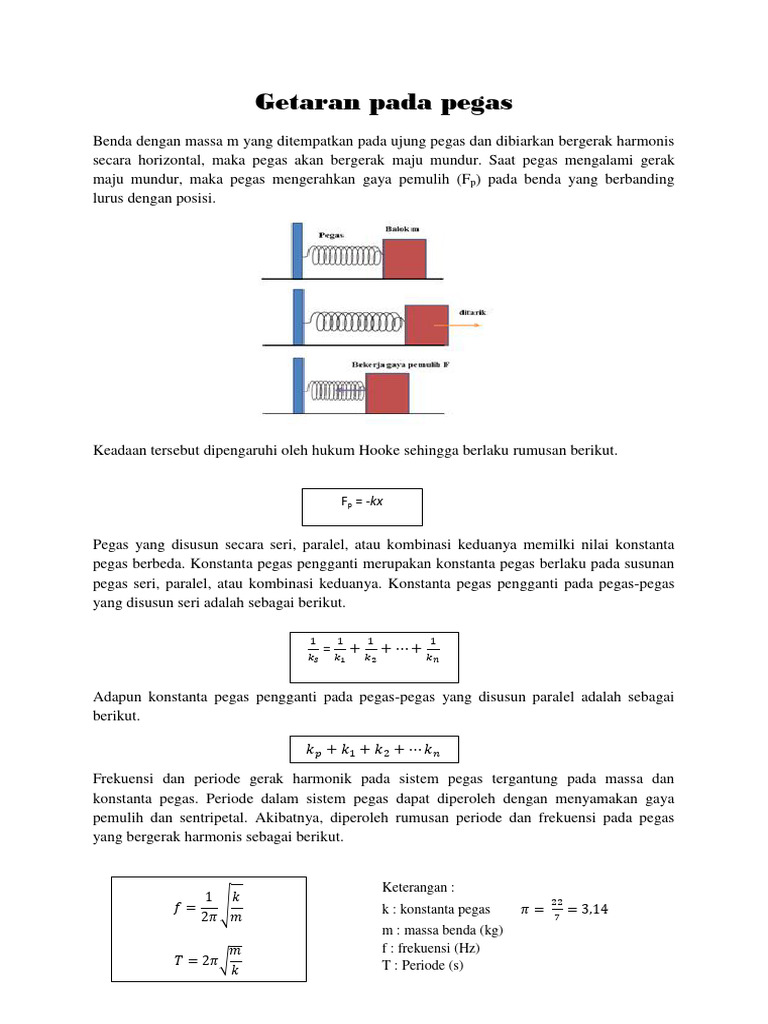 Modul Getaran Pada Pegas | PDF