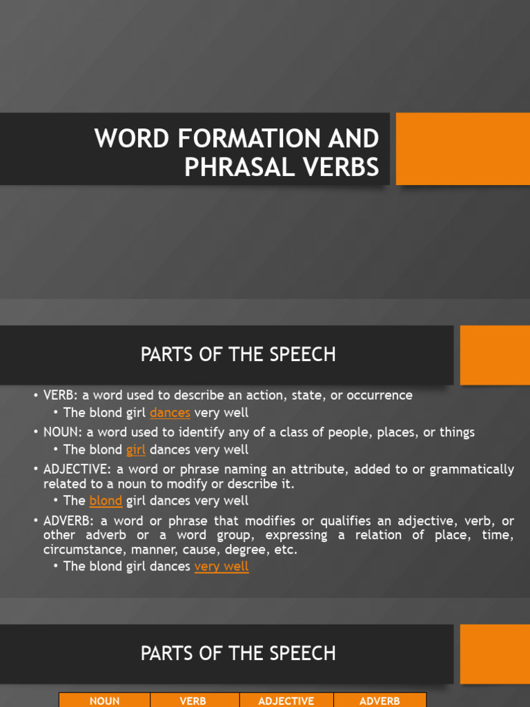 Word Formation and Phrasal Verbs | PDF | Career & Growth | Language ...