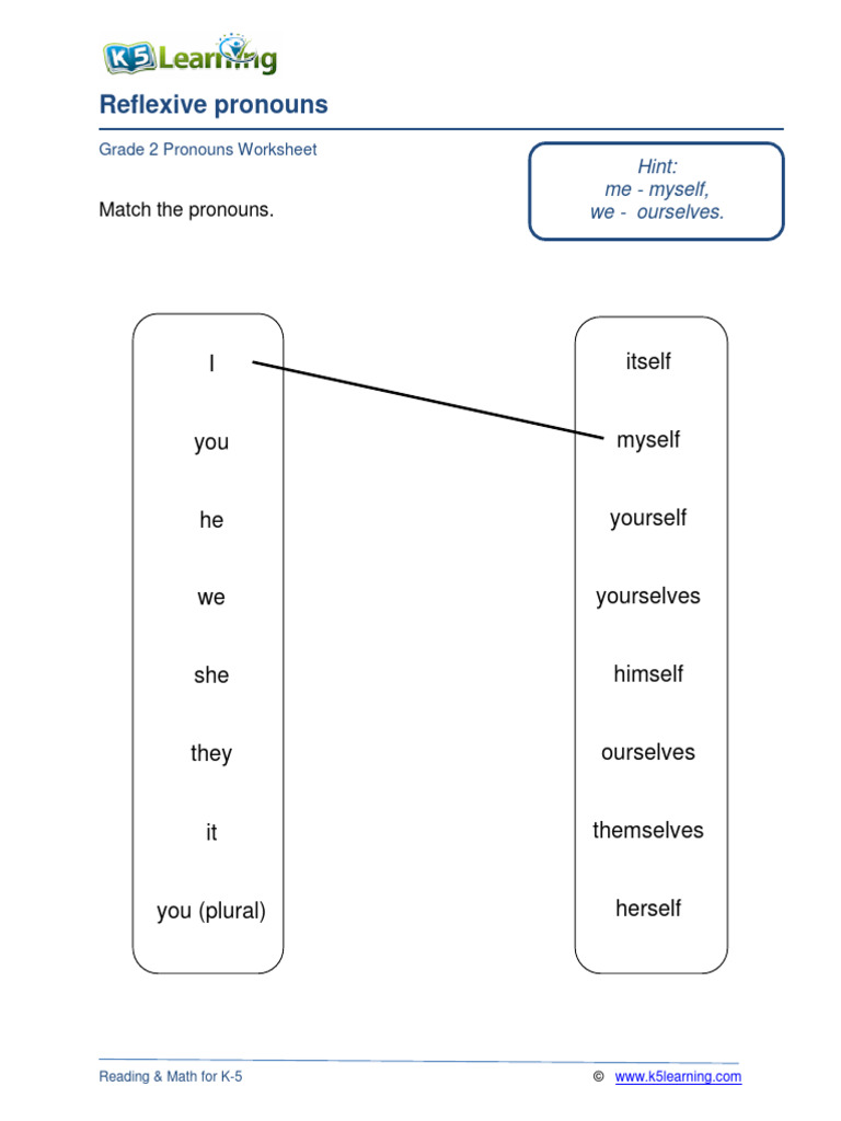 Grade 2 Pronouns A | PDF