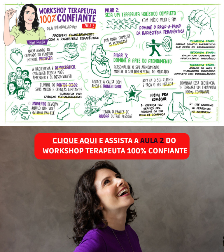 Mapa Mental - Aula 2 - Workshop Terapeuta 100% Confiante - Mari Tortella | PDF