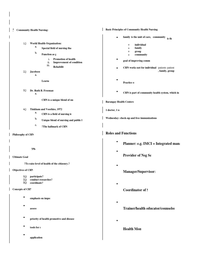 CHN Notes Summary | Download Free PDF | Acupressure | Nursing