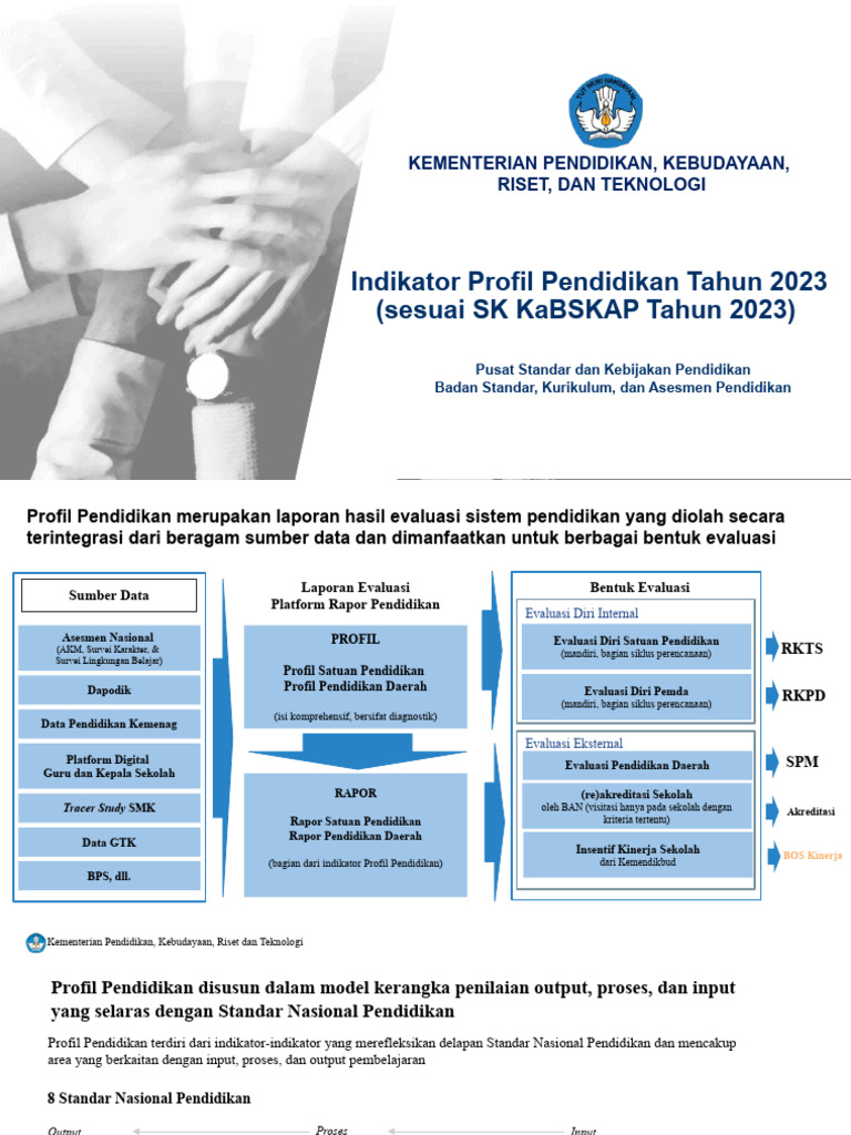 Indikator Profil Pendidikan 2023 | PDF | Bisnis