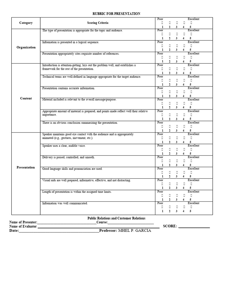 Presentation Rubric 1 | PDF | Rubric (Academic) | Cognitive Science