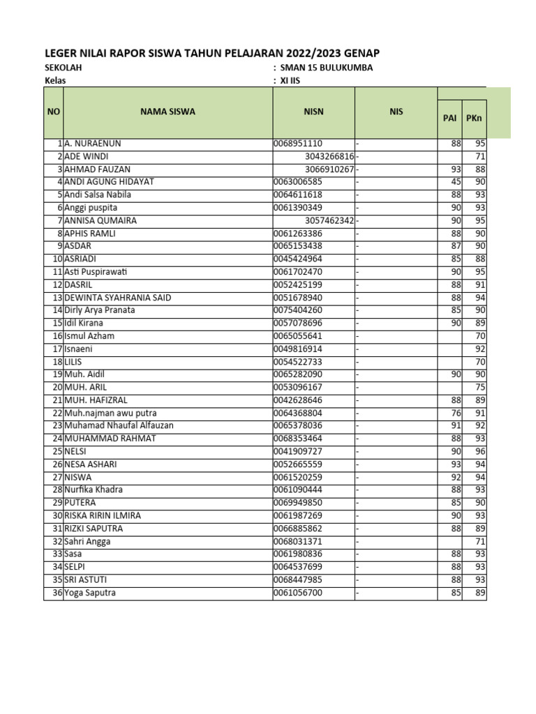 Leger - 20222 - XI IIS 2 | PDF