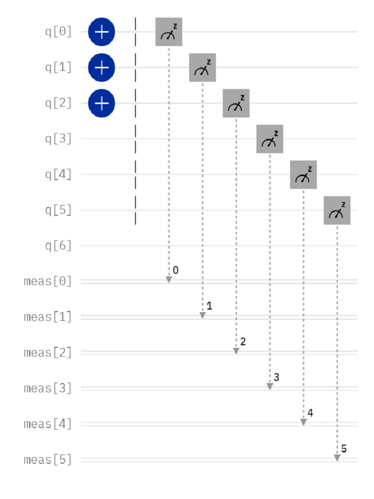 Transpiled Circuit | PDF