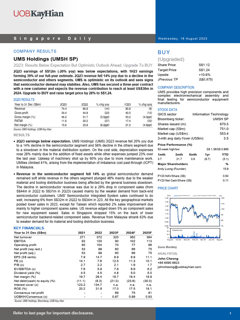 UMS Holdings LTD - 2Q23 - Results Below Expectation But Optimistic ...