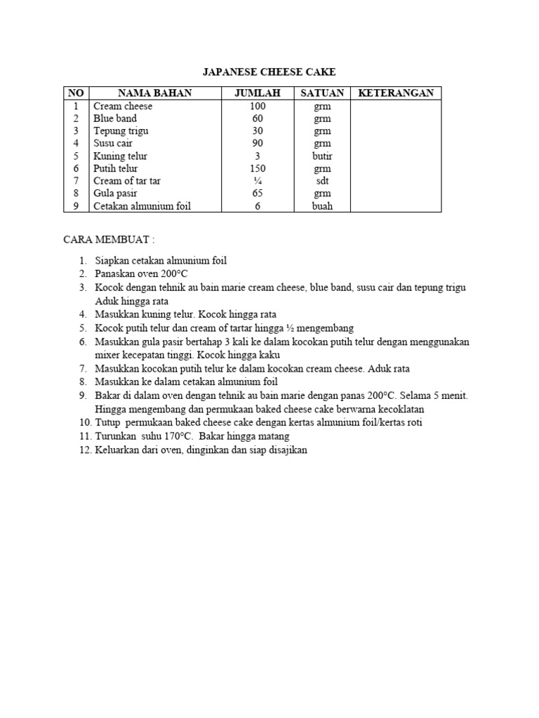 Resep Japanese Cheese Cake Dan Baked Cheese Cake | PDF