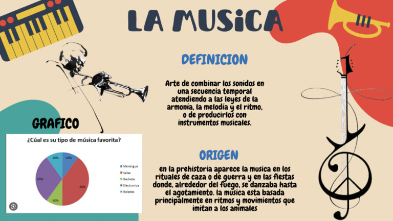 Infografía La música | PDF