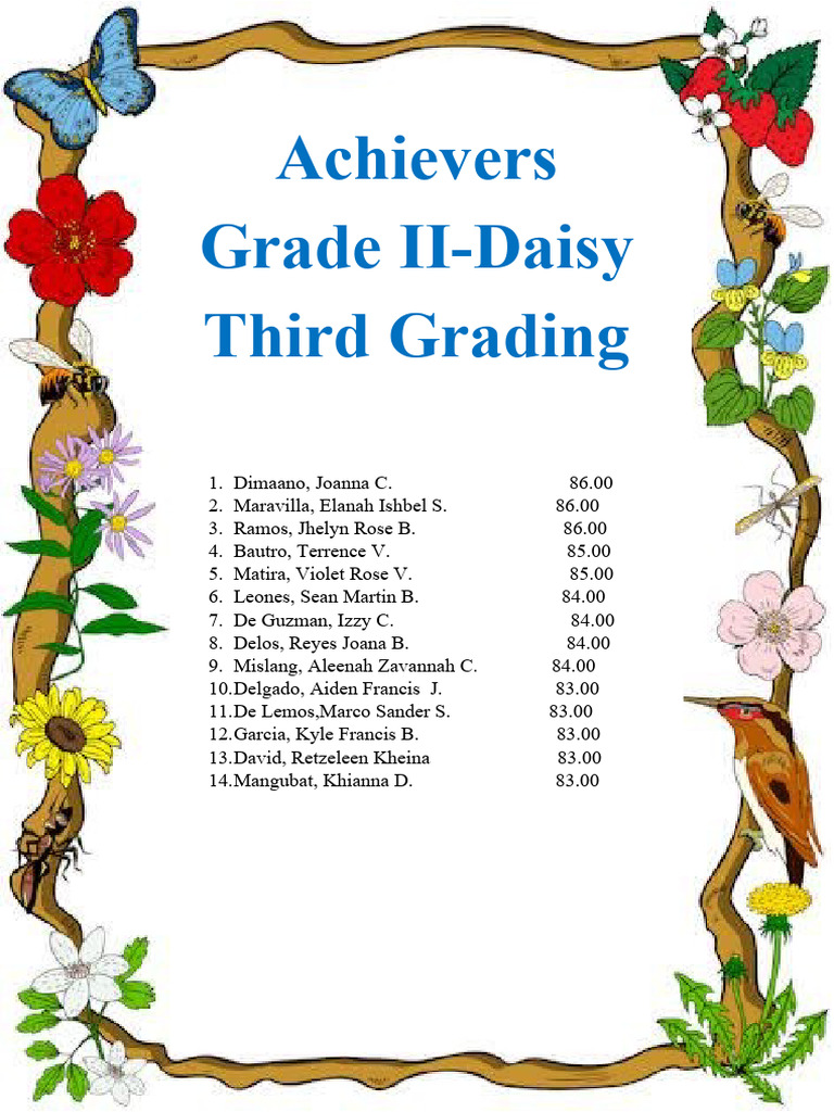 Achievers Yearbook 2025: Grade 8 List | PDF | Home & Garden | Science ...