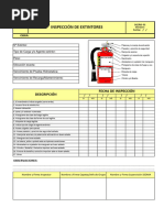 Check List Extintor | PDF