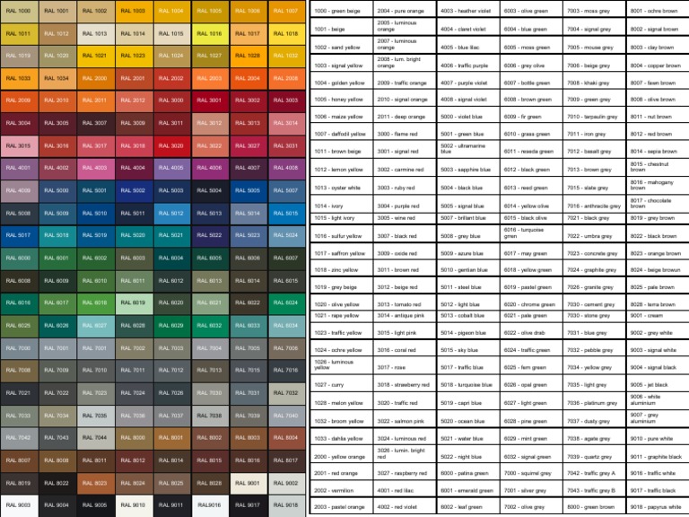 RAL Colour Chart | Yellow | Art Materials