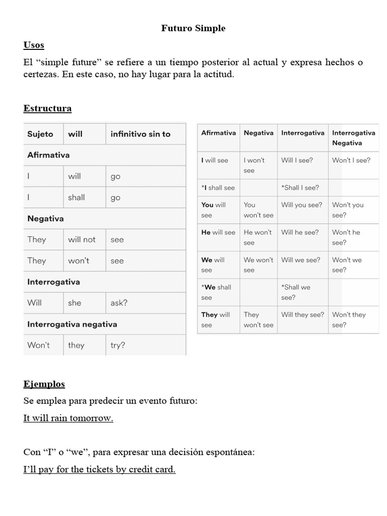 Futuro Simple e Inmediato en Inglés | PDF