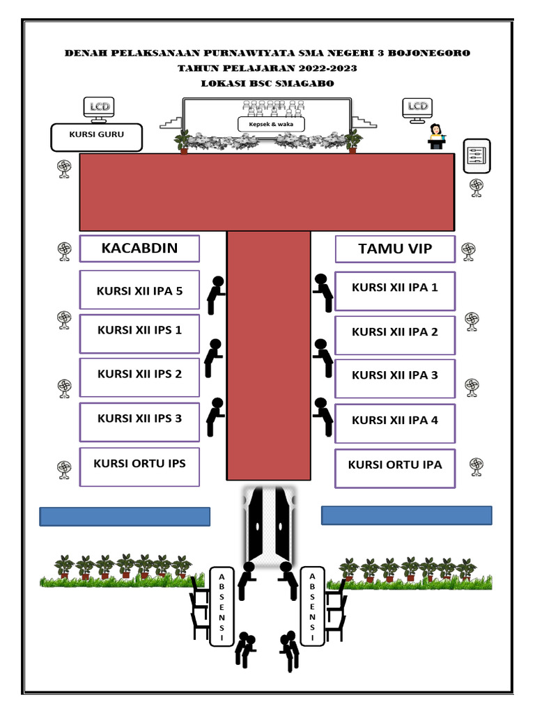 Denah Wisuda | PDF