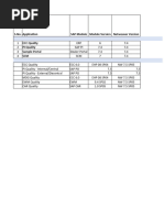 MR1M: Direct G/L Account Posting Guide | PDF | Business | Finance ...