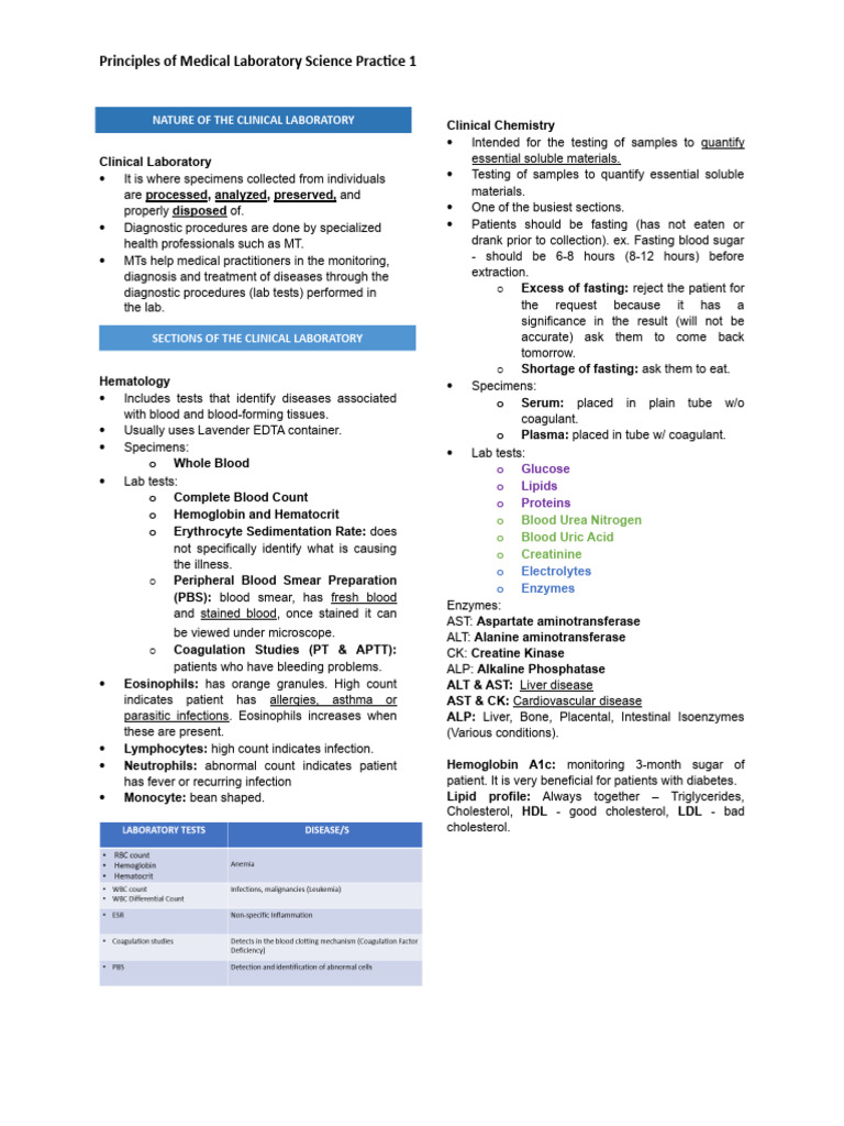 MLSP: Nature of the Clinical Laboratory | PDF | Alanine Transaminase | Blood Type