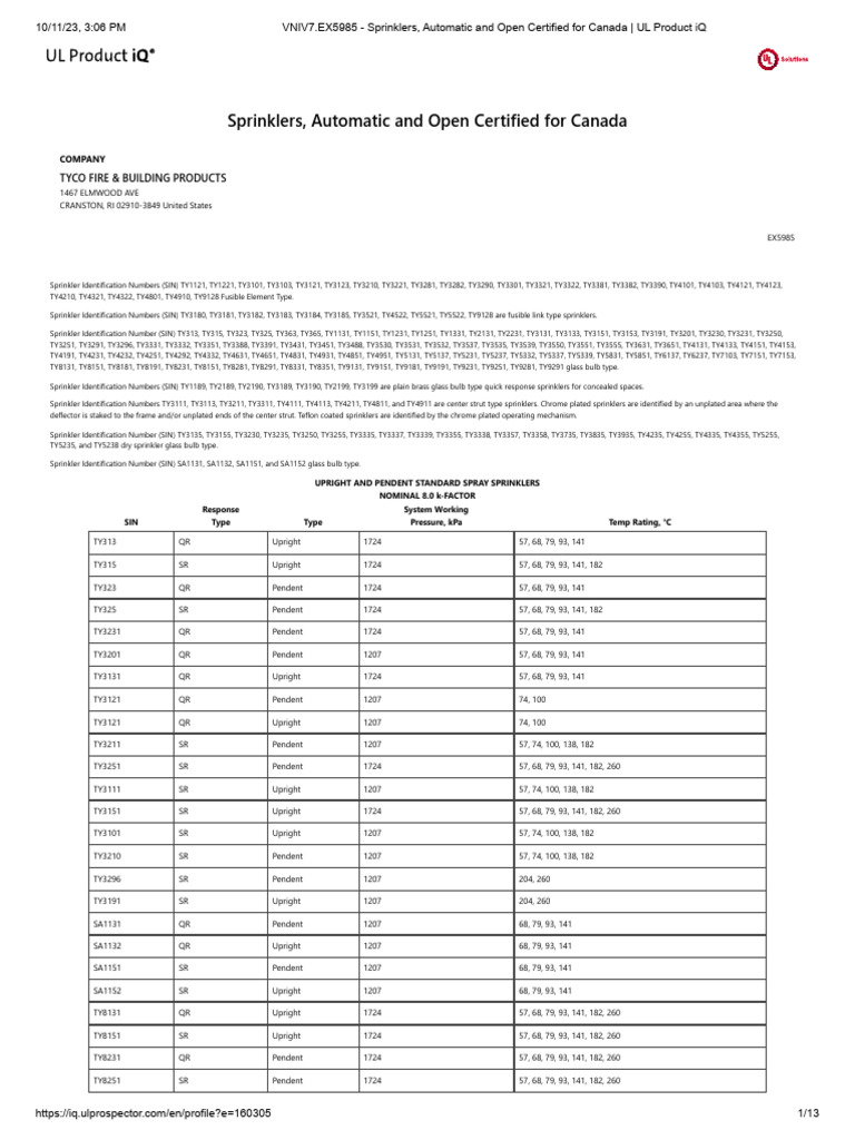 Sprinkler Certificate | PDF | Fire Sprinkler System | Building Engineering