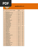Medlife Lista Preturi Analize Medicale Medlife | PDF | Microbiology ...