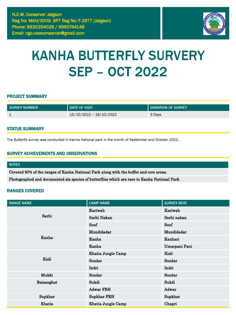 Kanha Butterfly Survey Report | PDF | Nikon