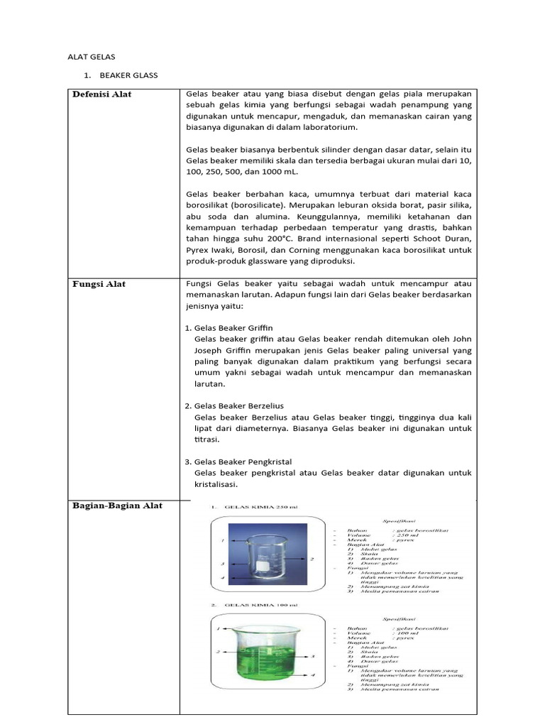 Alat Gelas | PDF