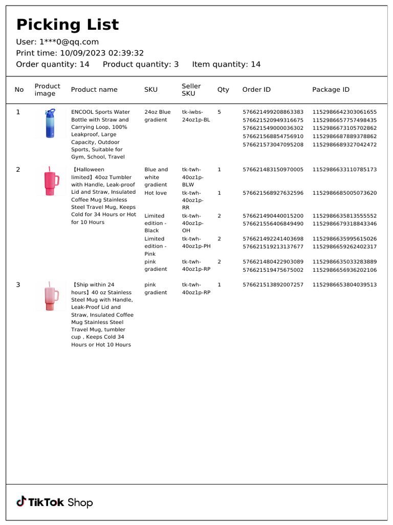 Optimized Picking List for Orders | PDF | Mug | Tableware