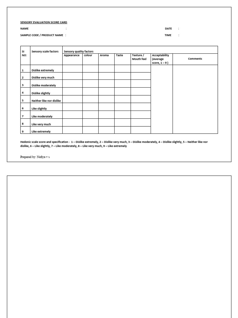 Sensory Evaluation Score Card | PDF