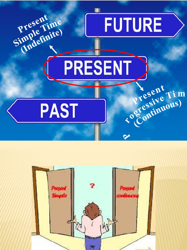 Present Simple# Countinuous | PDF | Linguistics | Grammar