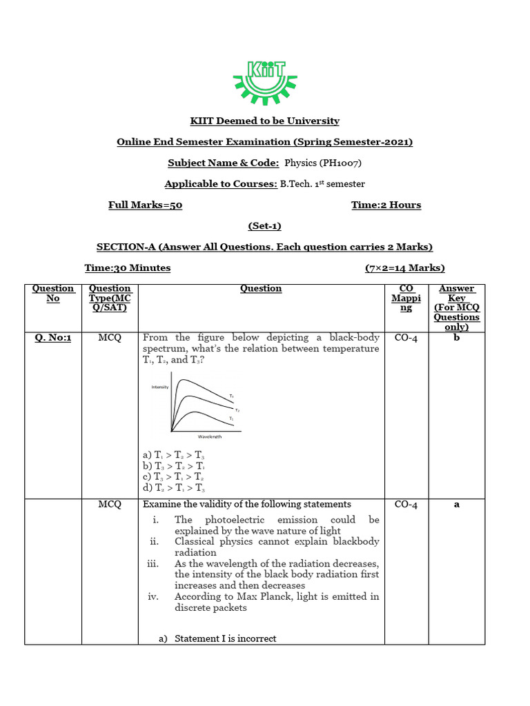 Physics, (PH 1007) | Download Free PDF | Diffraction | Laser
