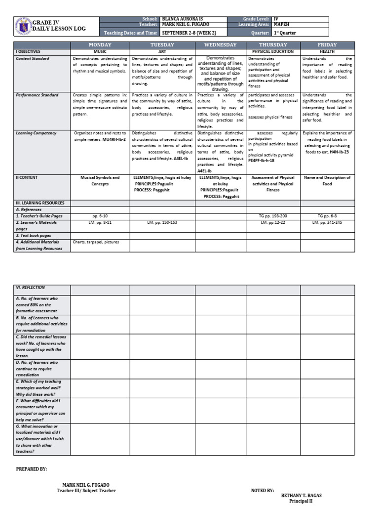 DLL - Mapeh 4 - Q1 - W2 | PDF | Learning | Teachers