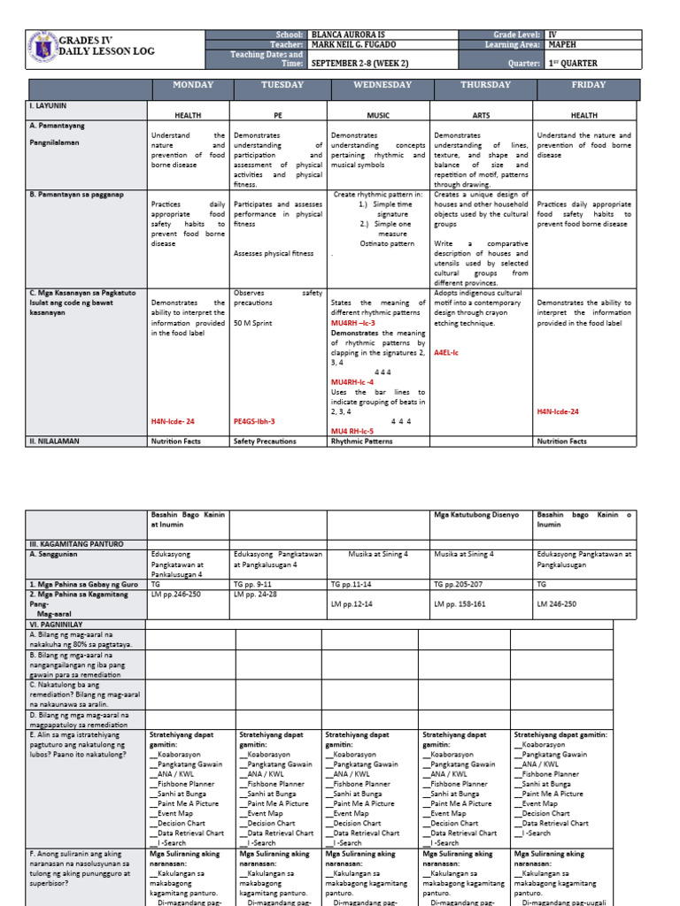 DLL - Mapeh 4 - Q1 - W3 | PDF | Cognition