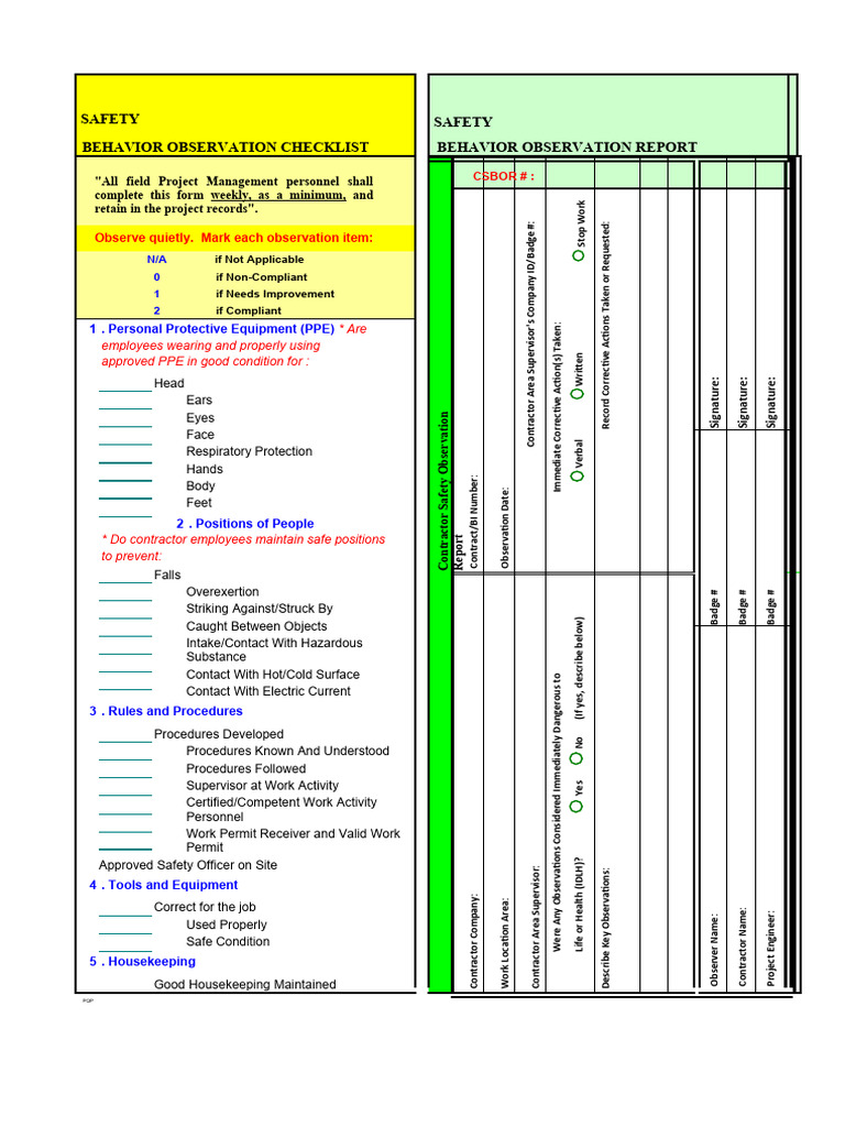 5-Weekly SBOI Safe Behavior Observation Checklist | PDF | Personal ...
