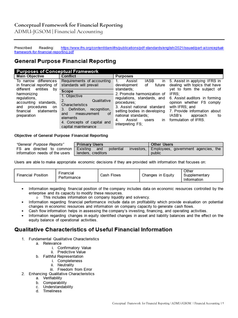 02 Conceptual Framework For Financial Reporting Pdf International