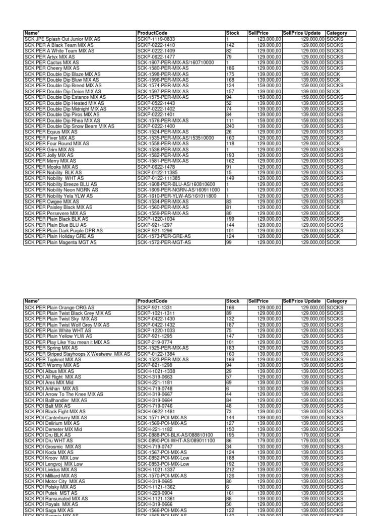PT. ESA KREASIO SPORTINDO ProductExport 09 05 2023 | PDF PT. ESA KREASIO SPORTINDO ProductExport 09 05 2023 | PDF