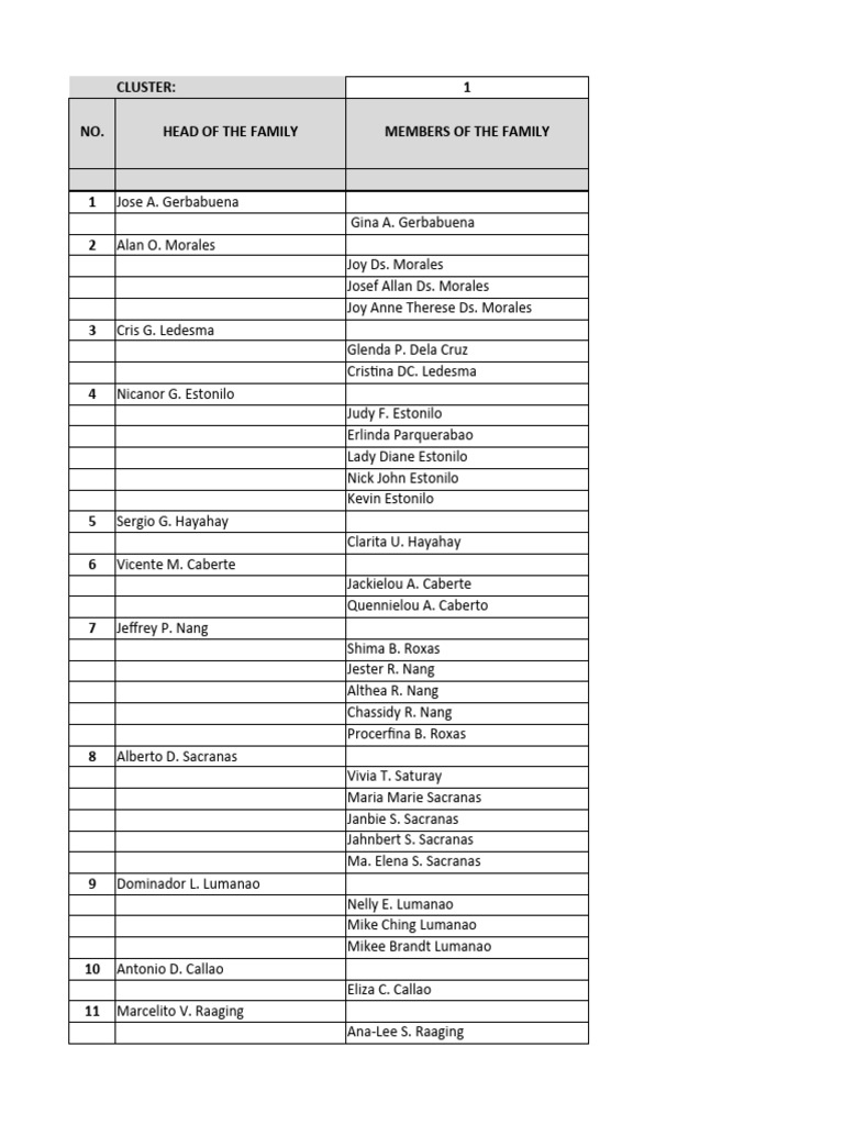 Main Record Files | PDF