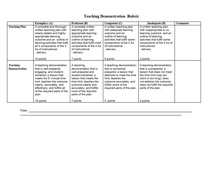 Teaching Demonstration Rubric Guide | PDF | Learning | Behavior ...
