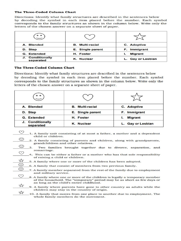 Perdev Activity q2 w1 | PDF