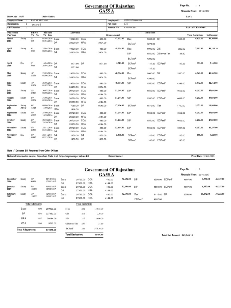 GA55 (4) | PDF | Taxes | Government Finances