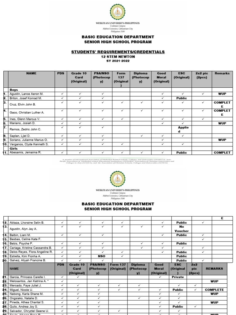 Students Requirements and Credentials 11 STEM Newton | PDF