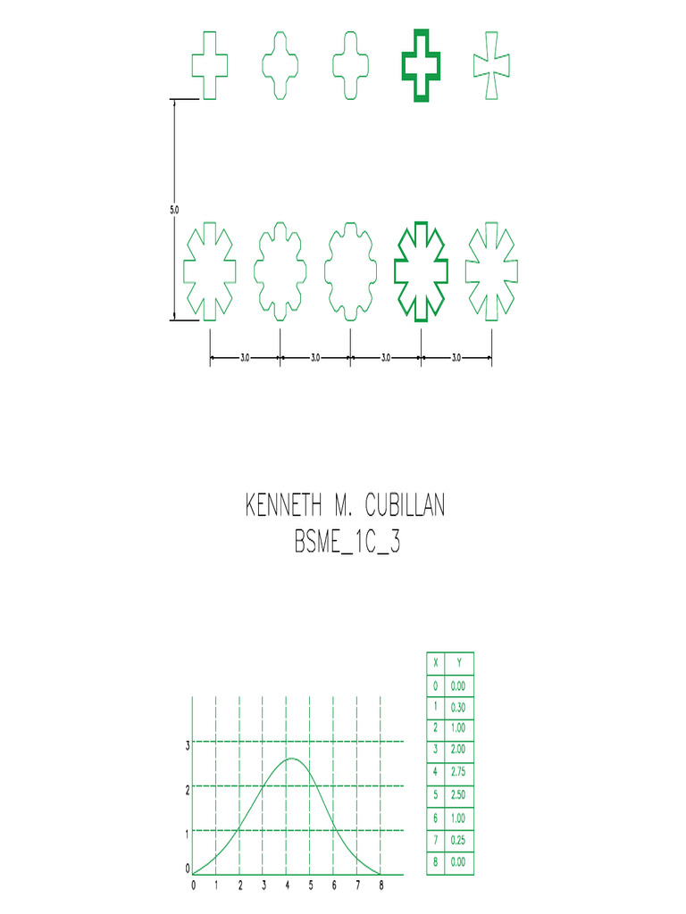 CUBILLAN Polyline | PDF