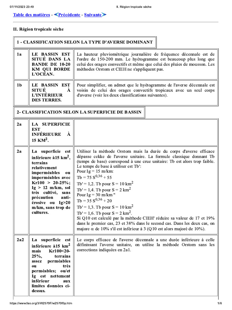 Encrypted Document Analysis | PDF | Teaching Methods & Materials | Computers