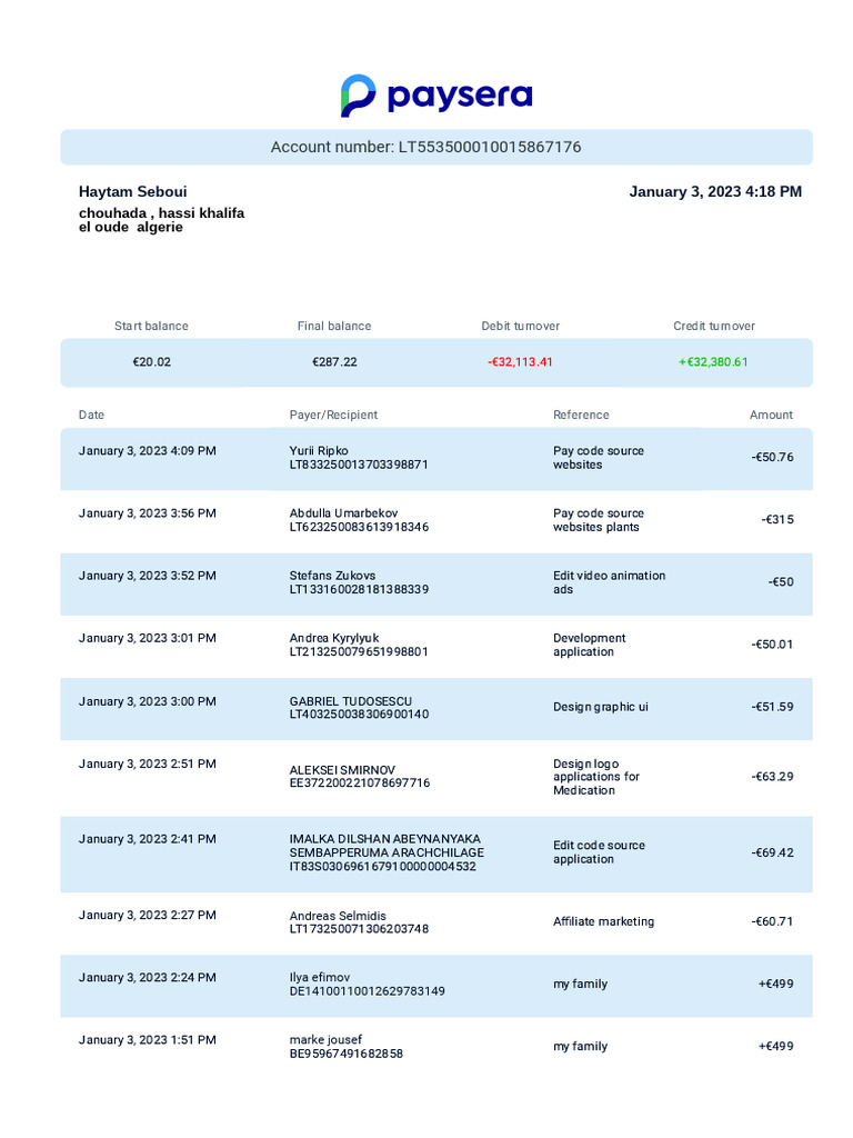 Paysera Statement - 2023 01 03 - 16 18 540 | PDF