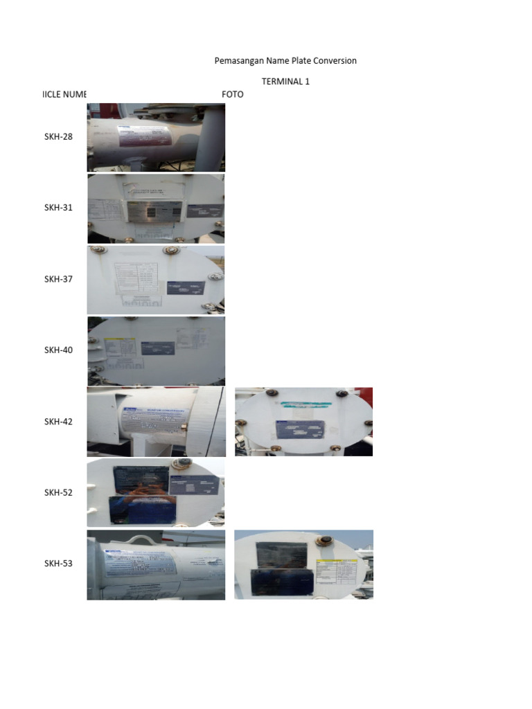 Status Pemasangan Name Plate | PDF | Griya & Taman | Komputer