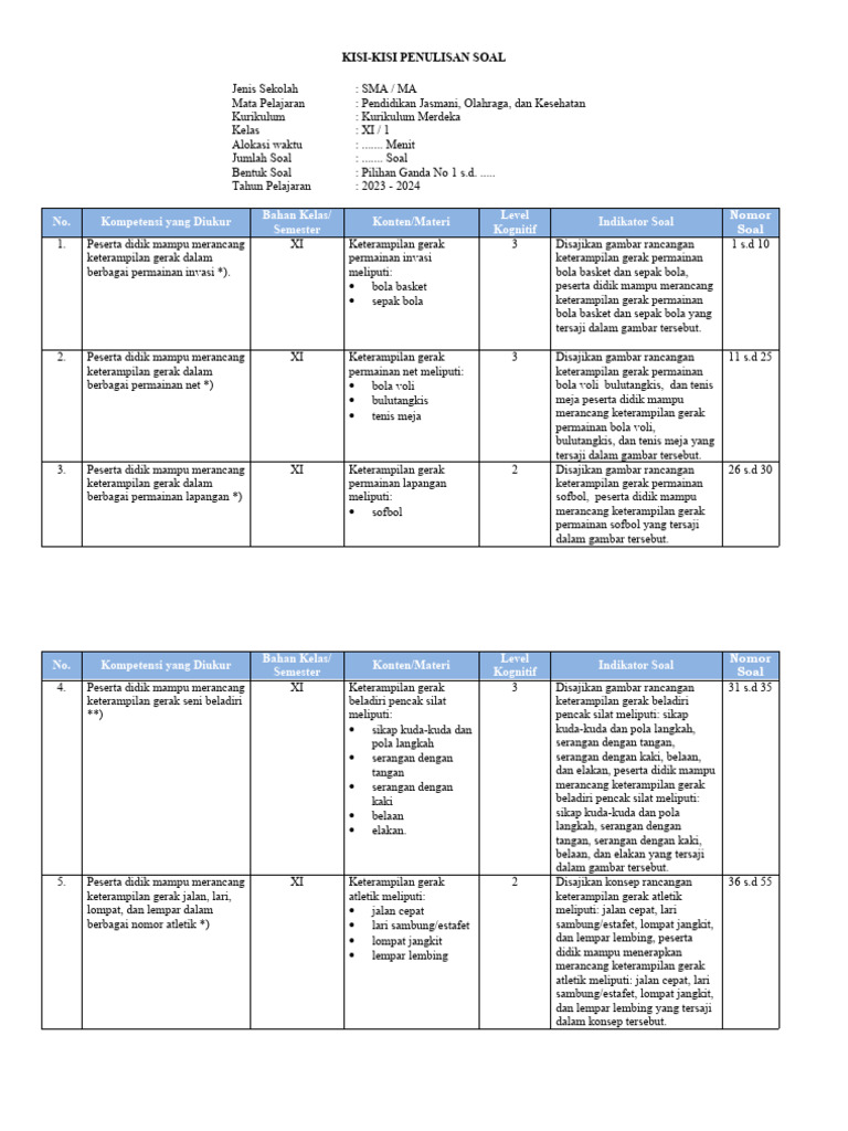 01 Pemetaan Kisi-Kisi Soal PAS PJOK SMA KM Kelas XI - 2023 | PDF