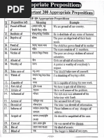 200+ Examples Degrees of Comparison List | PDF