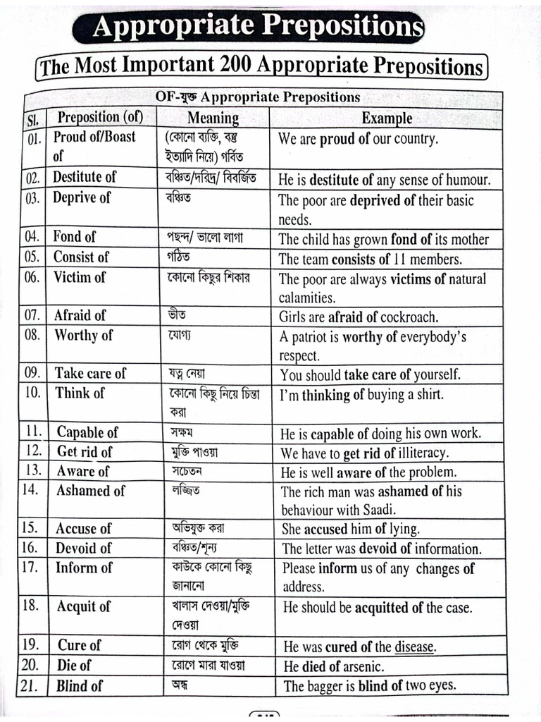 200 Prepositions | PDF