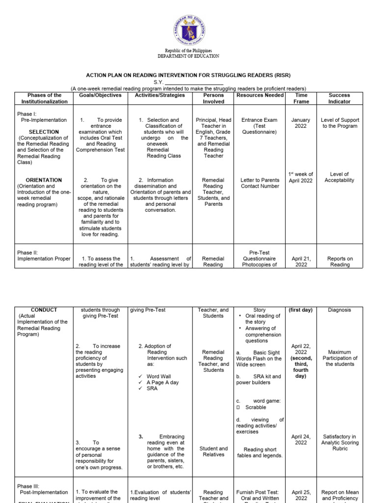 Action Plan Reading | PDF | Reading Comprehension | Behavior Modification