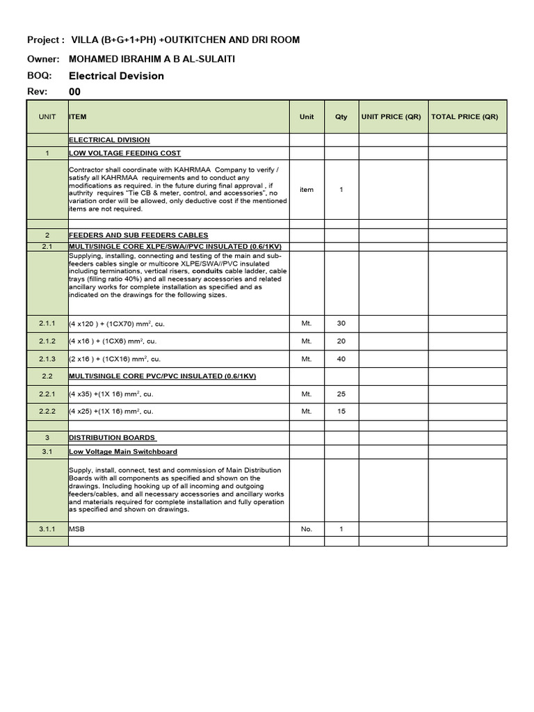 Boq (Elec) | PDF | Electrical Wiring | Switch