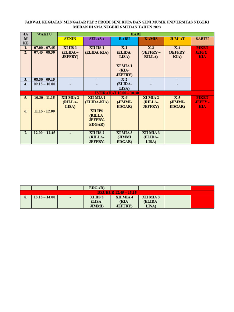 Jadwal Kegiatan Mengajar PLP 2 Prodi Seni Rupa Dan Seni Musik Universitas Negeri Medan Di Sma ...