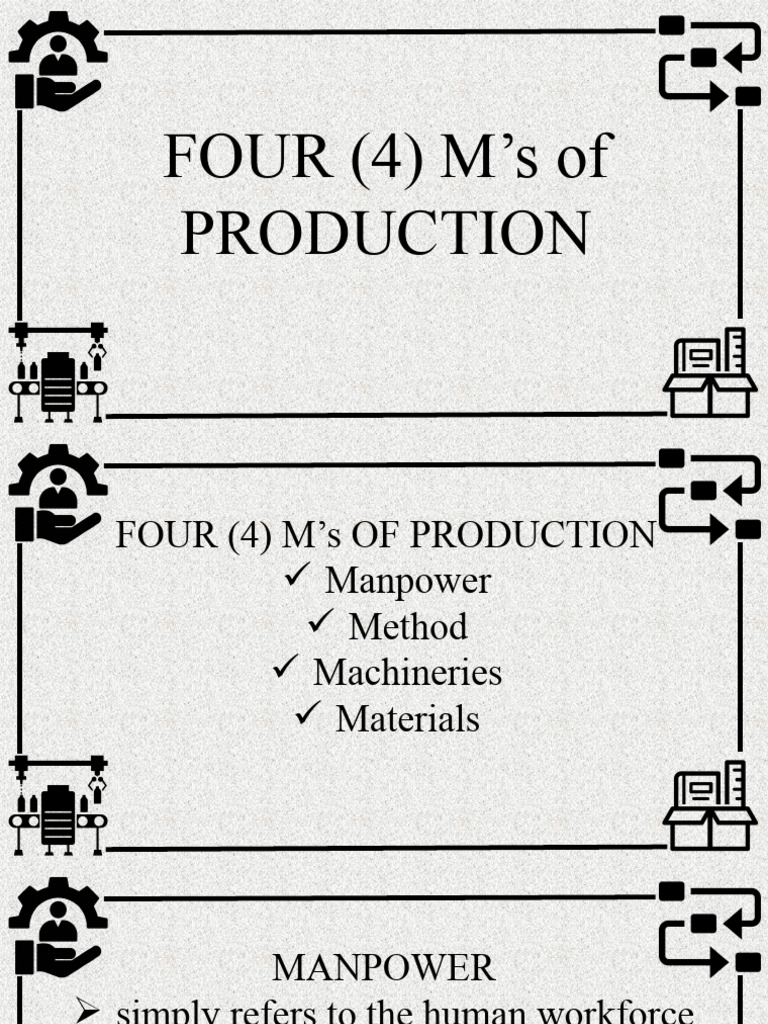 Entrepreneur Lesson 6 4MS of Production | PDF | Lean Manufacturing ...